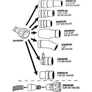 DWV9000 universal Quick Multi-Function Connector Fits Dewalt Dust Extractors DWV9110 /9120/9130 /9140/9150 /9160/9170 /9180. Allows fits easy, durable connection between 1-1/4 In.
