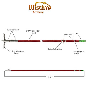 Wisdom Bowfishing Head Carbon/Glass-Fiber Arrow Shafts 2 Mechanical Barbs 2.5" Holding Area Archery Broadhead Fits 5/16" Fiberglass Arrow Shaft 3/6 PK (6pcs per Pack)
