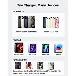 iPhone 15 Charger, 20W USB C Charger with 6.6ft USB C to C Fast Charging Cable for iPhone 15 Pro/15 Pro Max/15 Plus, iPad Pro 13/12/11 inch, iPad Air 6/5/4, iPad 10th Generation, iPad Mini 6