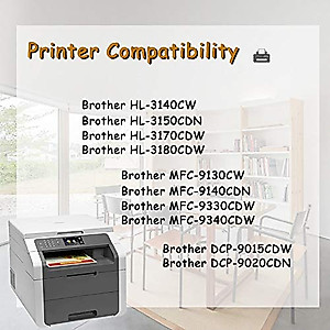 1 Pack TN225BK TN-225 (High Yield) Black Toner Cartridge Compatible for Brother HL-3140CW 3150CDN 3170CDW 3180CDW MFC-9130CW 9140CDN 9330CDW 9340CDW DCP-9015CDW 9020CDN Printers,Sold by AcToner.