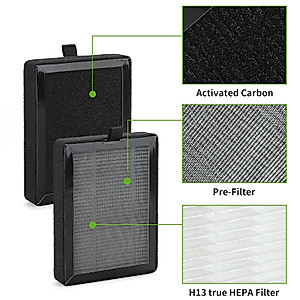 FMDZFL 2 Pack True HEPA Replacement Filter Compatible with SimPure AP3J9 / Redypure JR6 / Membrane Solutions 2J8 / LEVOIT LV-H128 Air Purifier