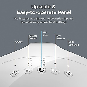 AIRMATE Large Air Circulator Fan for Bedroom, 120°+90°Oscillating Fan with Remote,12in Quiet Cooling Fans, Personal Floor Fan with Timer,10 Speeds DC Fan for Home, Office, Dorm [White]