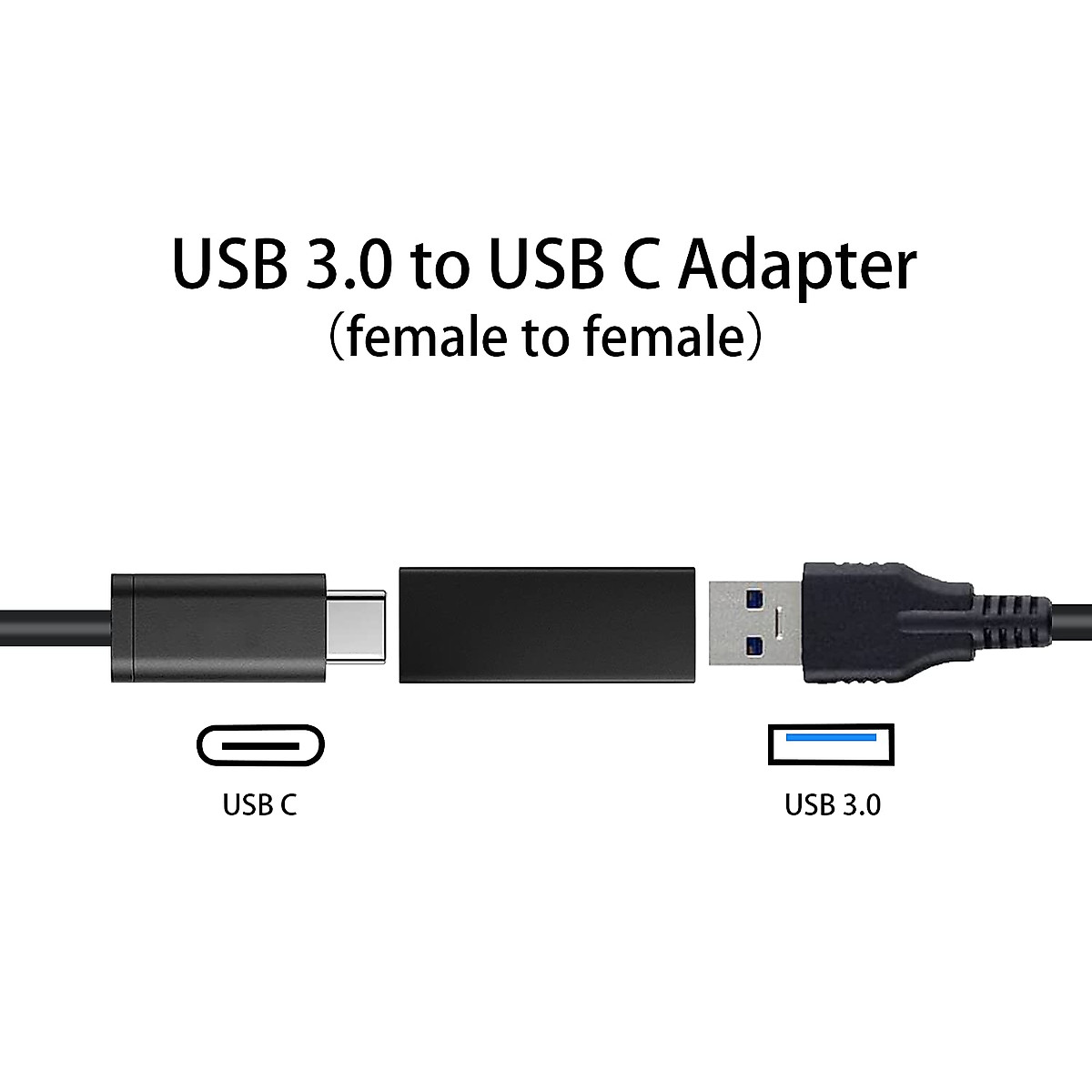 Duttek USB C to USB 3.0 Adapter, USB to USB C Adapter, USB 3.0 Female to USB C Female Adapter Connector Compatible with Google Pixel, Huawei etc 2 Pack (Black)