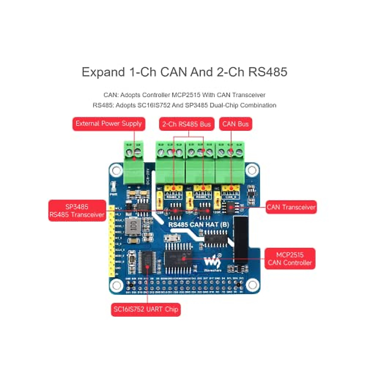2-Channel RS485 and 1-Channel CAN Expansion Board Isolated RS485 CAN HAT (B) for Raspberry Pi 4B/3B+/3B/2B/B+/A+/Zero W/Zero WH,Multiple Protection Circuits,SPI Communication