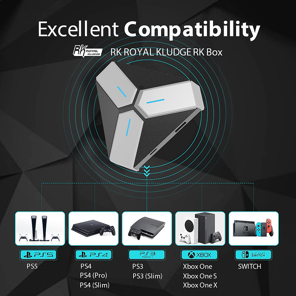 RK ROYAL KLUDGE Keyboard and Mouse Converter for PS4/PS3/N-switch/Xbox One, Keyboard Controller Adapter for USB 2.0 Mouse