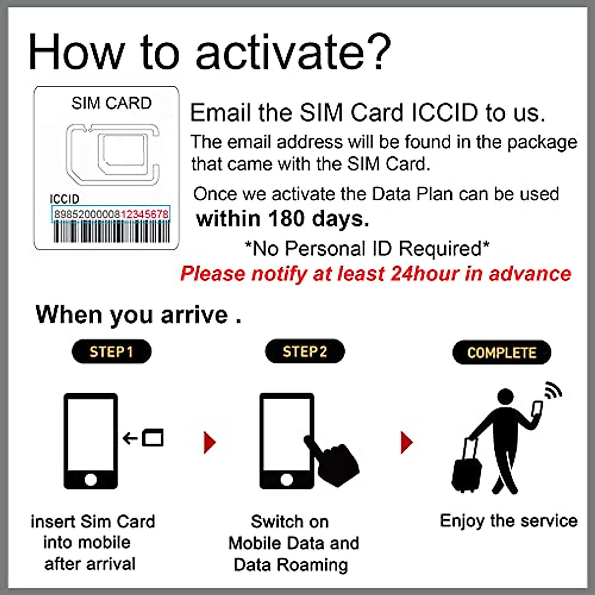 Japan SIM Card, Japan Travel Roaming SIM Card (10DAYS-20GB)