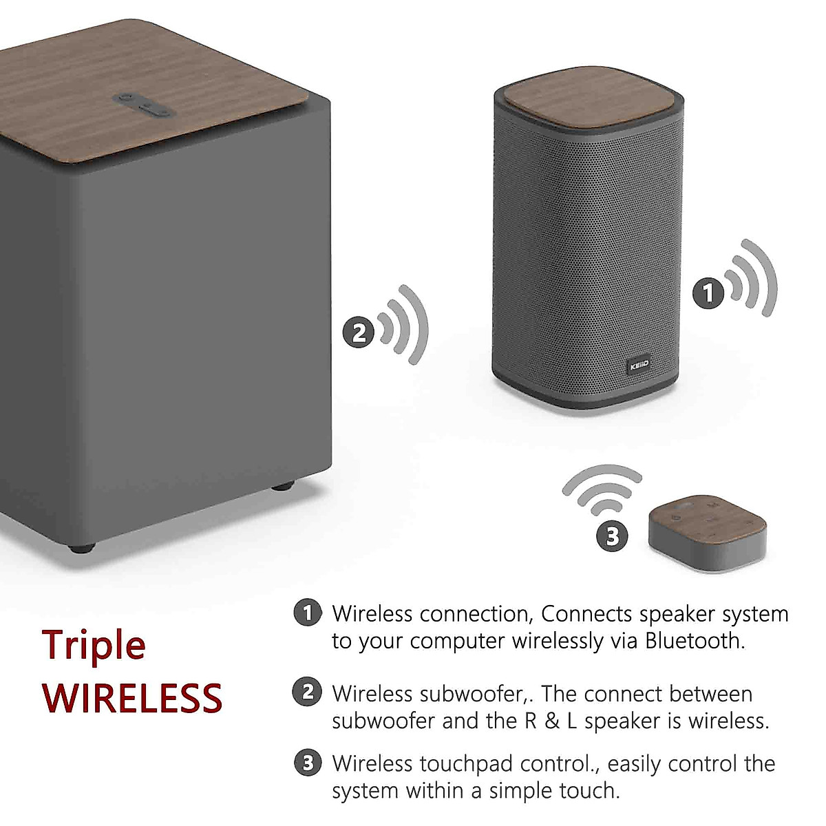 KEiiD 2.1 Bluetooth Computer Speakers with Wireless Subwoofer and Wireless Touchpad Control for Desktop Laptop PC Stereo Gaming Speakers, 4 EQ Modes, Aesthetic Style, 2025 New Model