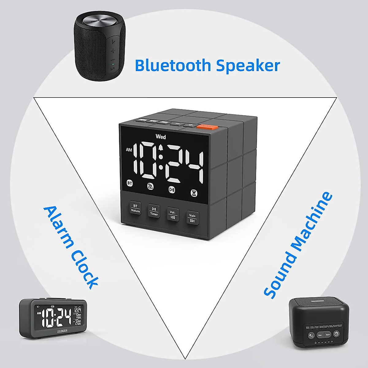 XKX Bluetooth Alarm Clock Speaker with 100dB Super Loud Alarm & 5W Hi-Fidelity Sound, Small LED Digital Clock for Bedroom, Great Gift Idea for Heavy Sleepers, Adults, Teens