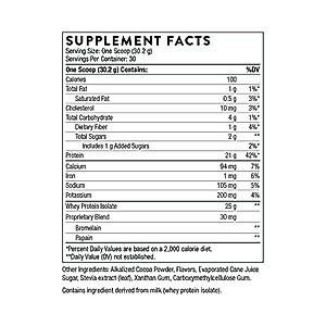 Thorne Whey Protein Isolate - 21 Grams of Easy-to-Digest Whey Protein Powder - NSF Certified for Sport - Chocolate Flavored - 31.9 Ounces - 30 Servings