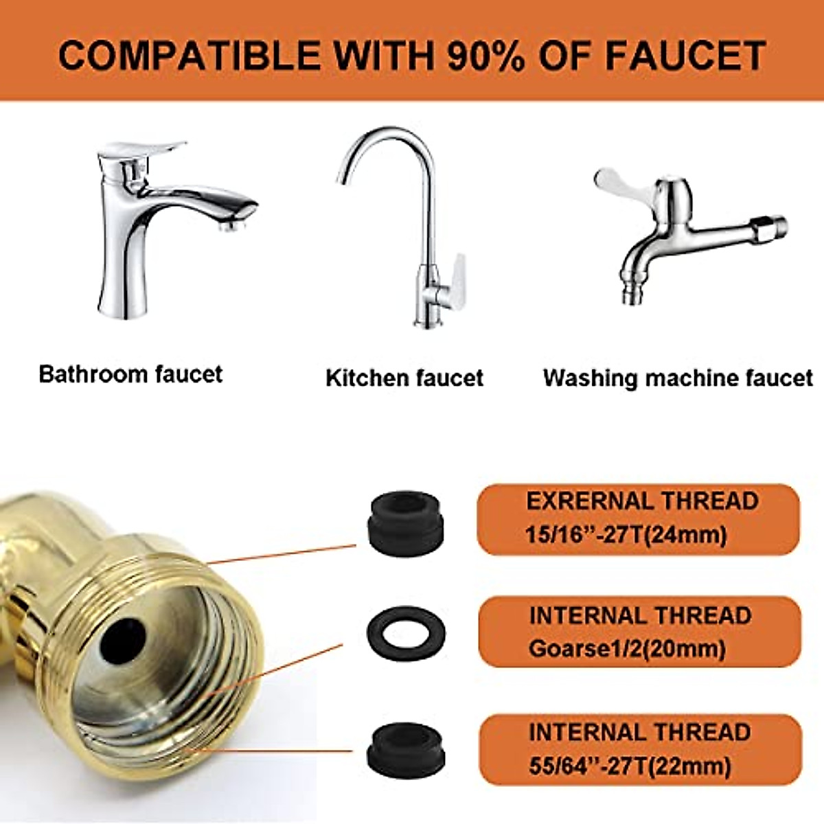 1440° Rotating Faucet Extender, 1080°+360° Large-Angle Splash Filter Faucet Aerator, with 2 Water Outlet Modes, Universal Brass Splash Filter Faucet Extension for Kitchen and Bathroom Sink, Golden