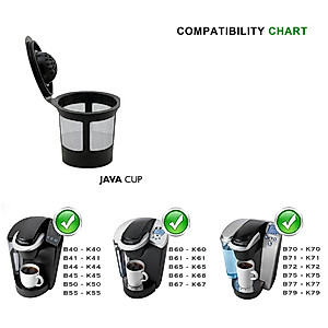 Reusable K-cup Filter for Keurig K-Select, K-Elite, K-Classic, K-Latte, K-Compact, B40, B41, B45, B50, B55, B60, B65, B66, B70, B71, B75, B76, B77, B79-4 Pack by Brewslang