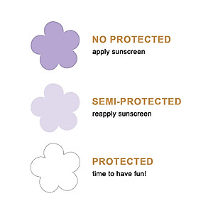 FENCHILIN Travel Compact Mirror with UV Camera for Sunscreen Test, 2X Magnification Portable Lighted Mirror for Handbag Pocket, 3.5 Inch