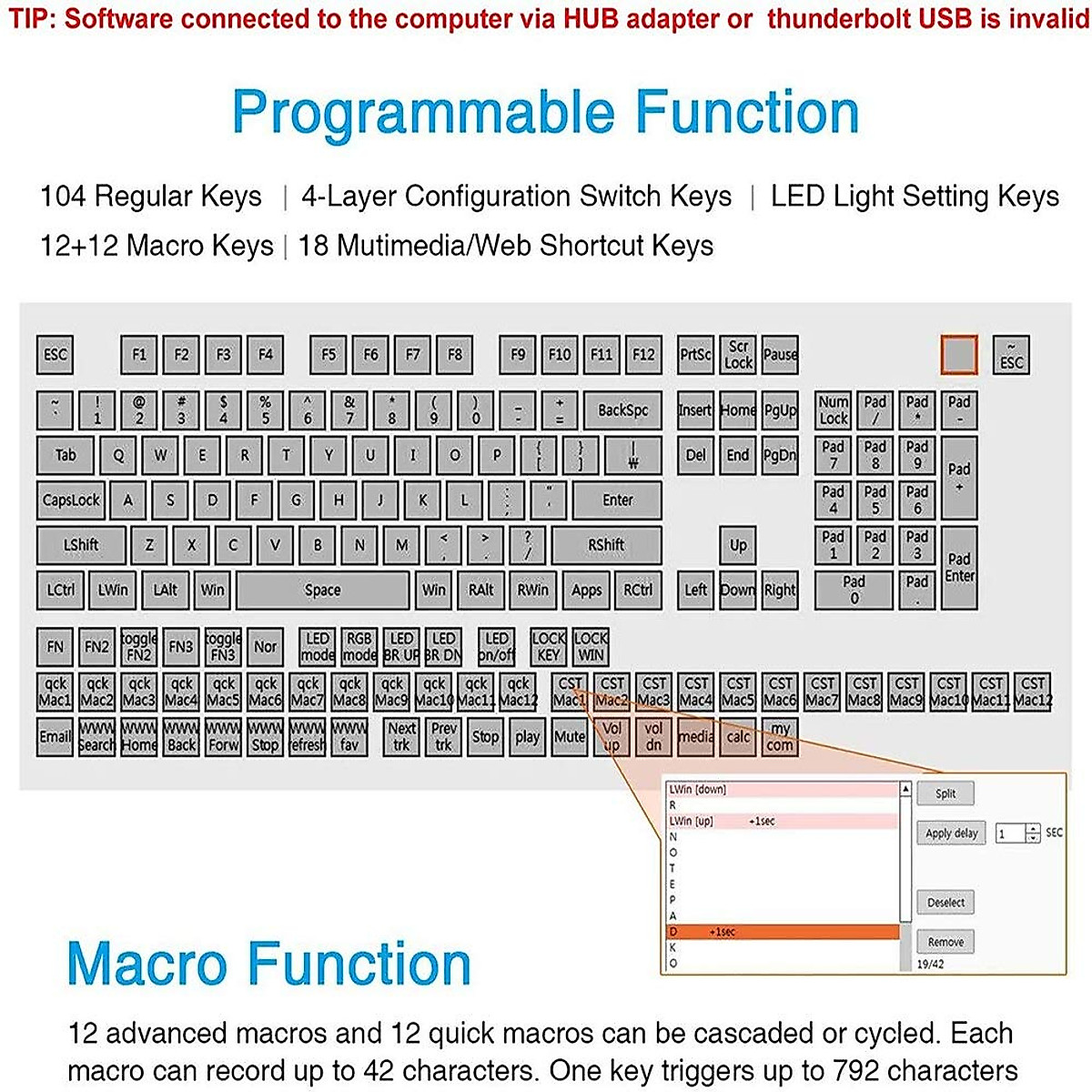 Macro Keypad 9 Keys Mechanical Keyboard Mini One Handed RGB Backlit Portable Programmable Single-Handed Gaming Keypad for OSU Electric Contest Game PC Laptop MAC Win Geeker Outemu
