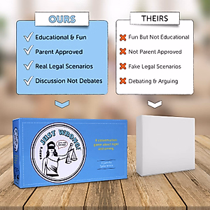 That's Just Wrong! A Family Game About Right and Wrong - Solve Real Law Cases Together - Ages 14+