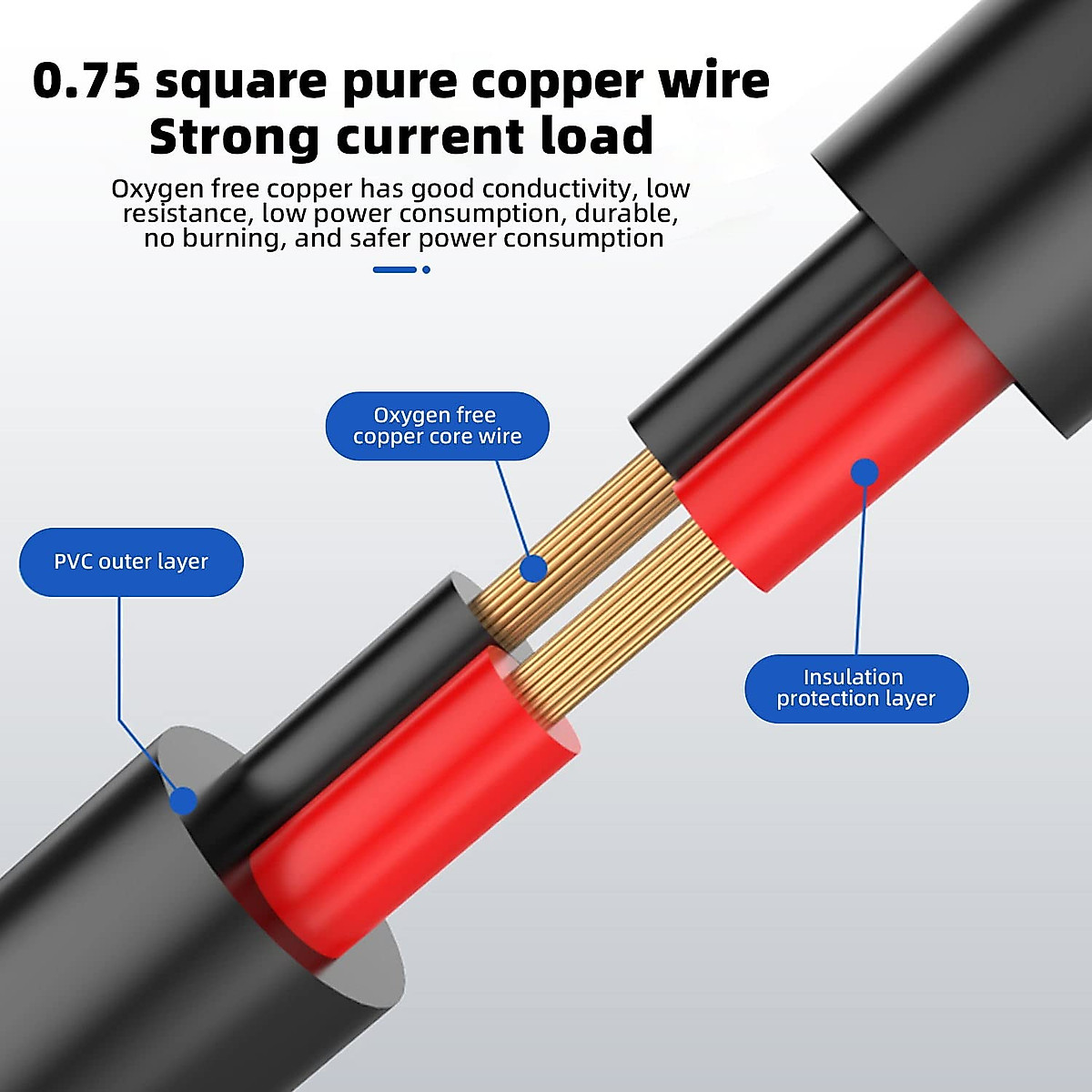 DaFuRui 2.1mm DC Splitter Cable，5Pack 5.5mm x 2.1mm Male to Dual 5.5mm x 2.1mm Female Output Power Splitter Cable Y Adapter Extension Cable for for CCTV Cameras LED Light Strip