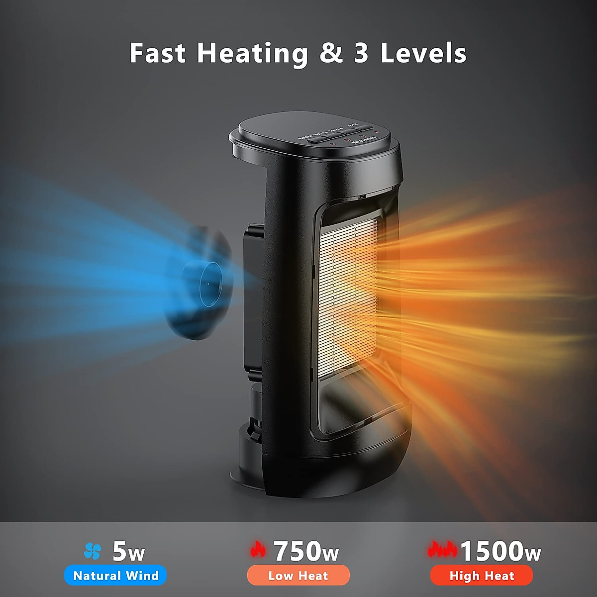 Zuvas Space Heater for Indoor Use 750W/1500W Small Electric Heaters Personal Room Heater for Office Bedroom, with Tip Over and Overheat Protection