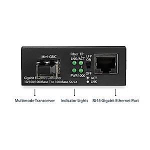 StarTech.com Multimode (MM) LC Fiber Media Converter for 10/100/1000 Network - 550m - Gigabit Ethernet - 850nm - with SFP Transceiver, TAA (MCM1110MMLC)