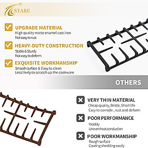 WB31X27150 Stove Grate Replacement for GE Stove Parts, JXGRATE1 WB31X24737 Center Grate for General Electric Gas Range Parts Surface Burner Grate GE Cast Iron Rack 1 Pack