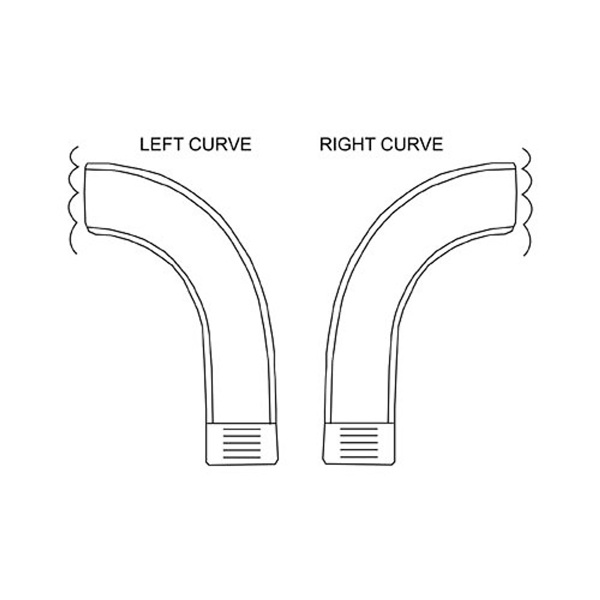 S.R. Smith 610-209-5813 Rogue2 Pool Slide, Blue