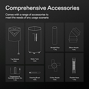 VIVOSUN AeroStream H19 Intelligent Environmental 19L Humidifier with Temp & Humidity Probe, Top Control Panel, Smart Remote Control, Designed Specifically for Use with Grow Tents