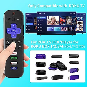 (Pack of 2) Replaced Remote Control Only for Roku TV,Compatible with for TCL Roku/Hisense Roku/Onn Roku/Insignia Roku/Element Roku/Westinghouse Roku/Hitachi Roku TV【Not for Roku Stick and Box】