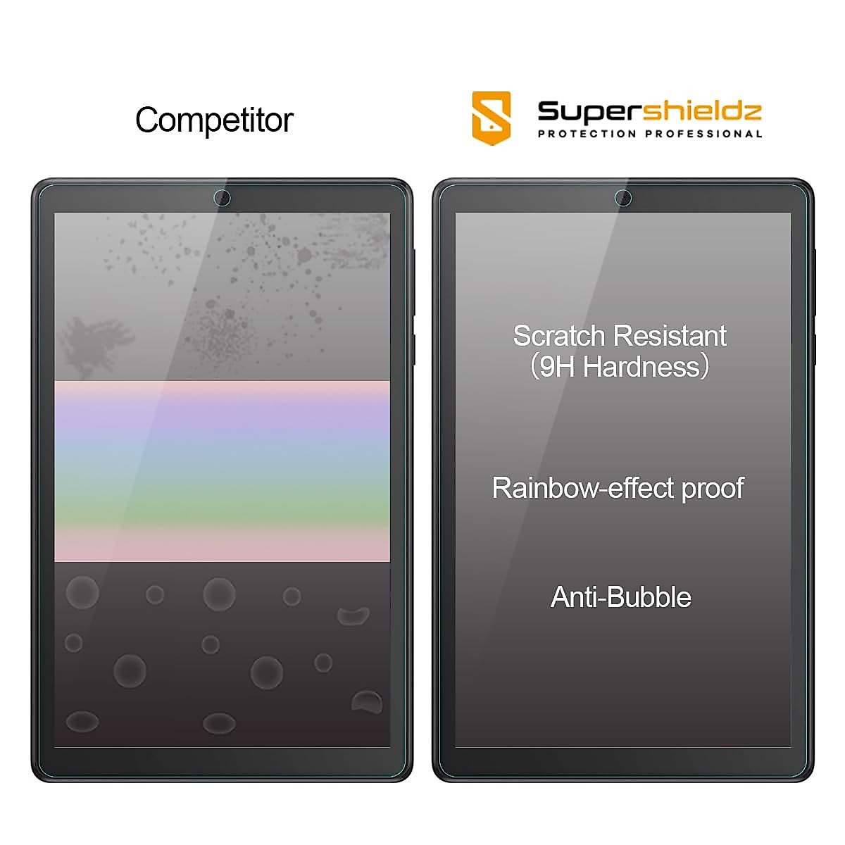Supershieldz (2 Pack) Designed for TCL Tab 8-inch and TCL Tab Family Edition/Disney Edition 8-inch Tablet [Not Fit for TCL Tab 8 LE] Tempered Glass Screen Protector, Anti Scratch, Bubble Free