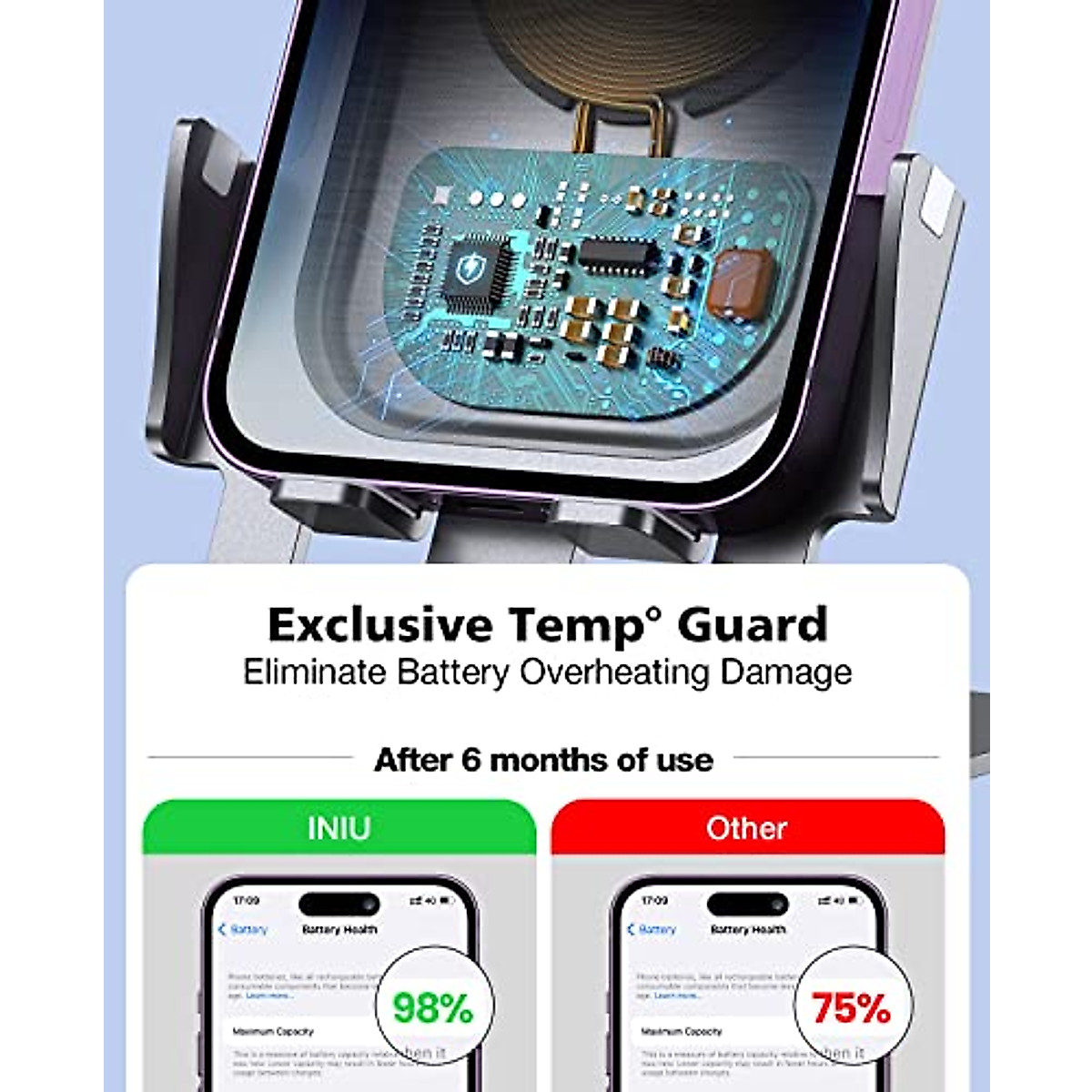 15W Fast Wireless Charger,Aluminum Alloy Cell Phone Stand,Compatible with iPhone 14 13 12 XR XS 8 Series Samsung Galaxy S21 S20 Note 20 10 Google etc, with 20W USB C PD Adapter 5ft Cable Cord