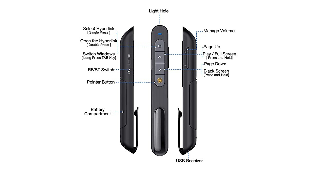 Presentation Clicker - Bluetooth & RF Dual Mode Wireless Presenter