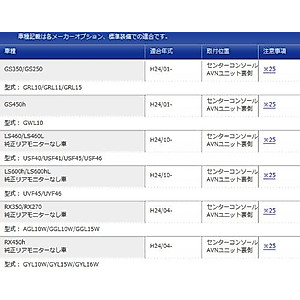 Beat-Sonic AVC38 Audio Video RCA Input Cable Harness