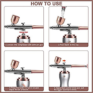 LOKEISNA Airbrush Kit, Cordless Airbrush Compressor, 36PSI Rechargeable Airbrush Gun, Airbrush Makeup with 0.3mm Nozzle and Cleaning Brush Set for Nail Art, Cake Airbrush Decorating Kit, Art Painting