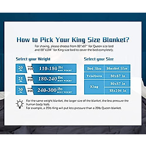 AN King Weighted Blanket (20 lbs, 80” x 87”) Perfect for Couples, King Size Heavy Blanket Breathable Cotton with Natural Glass Beads