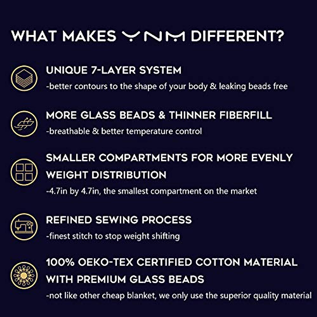 YnM 25lbs Weighted Blanket, 100% Oeko-Tex Certified Cotton Material with Premium Glass Beads (Infinite, 60''x80'' 25lbs), Suit for One Person Use on Queen/King Bed