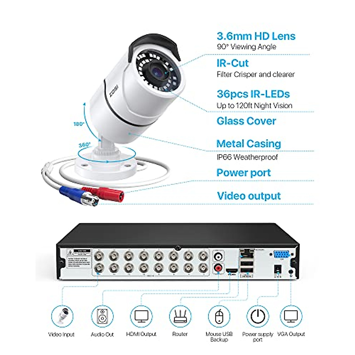 ZOSI H.265+ 1080p 16 Channel Home Security Camera System, 16CH DVR with AI Human Vehicle Detect, 12 x 1080p Surveillance Camera Outdoor, 120ft Night Vision, 105°Wide Angle, Remote Access, 4TB HDD