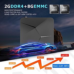 Bearway Super Console x2 Retro Game Console with 60,000+Classic Games for TV, Video Game Console with 60+Emulators,Plug& Play Gaming System EmuELEC4.6&Android TV 9.0, 2 Wireless Controllers(256G)
