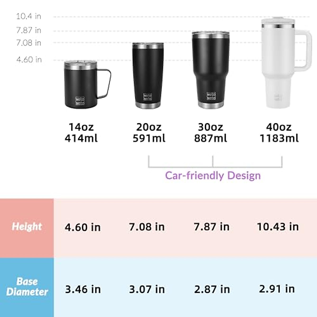 WETOWETO 40oz Tumbler with Handle and Lid | 100% Leakproof Insulated Stainless Steel Travel Mug | Keeps Cold 34Hrs/Hot 10Hrs | Dishwasher Safe, Fits Car Cup Holder (Foggy Color)