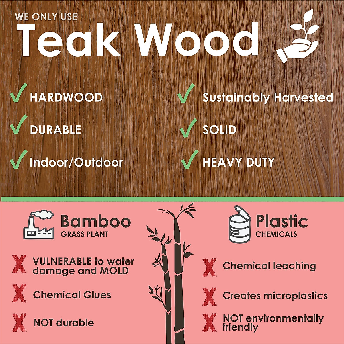 Medium Teak Laundry Hamper, or Indoor Outdoor Storage Bin