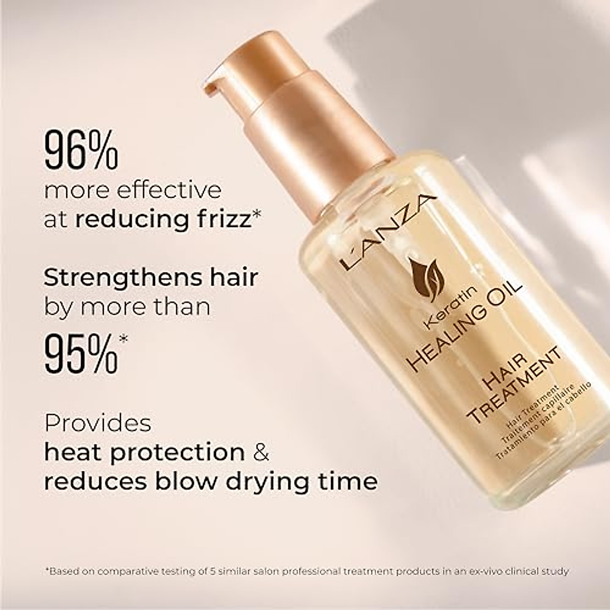 L'ANZA Keratin Healing Oil Hair Treatment, Hair Oil Revives & Nourishes Dry Damaged Hair & Scalp, Sulfate Free with Phyto IV Complex, Cruelty Free Volumizing Hair Care with UV Protection (1.7 Fl Oz)