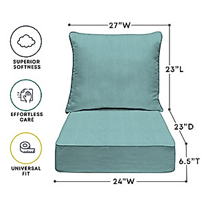 Honeycomb Outdoor Textured Solid Coastal Blue Deep Seating Patio Cushion Set: Resilient Foam Filling, Weather Resistant, Stylish Set, Seat: 24" W x 23" D x 6.5” T; Back: 27" W x 24” L