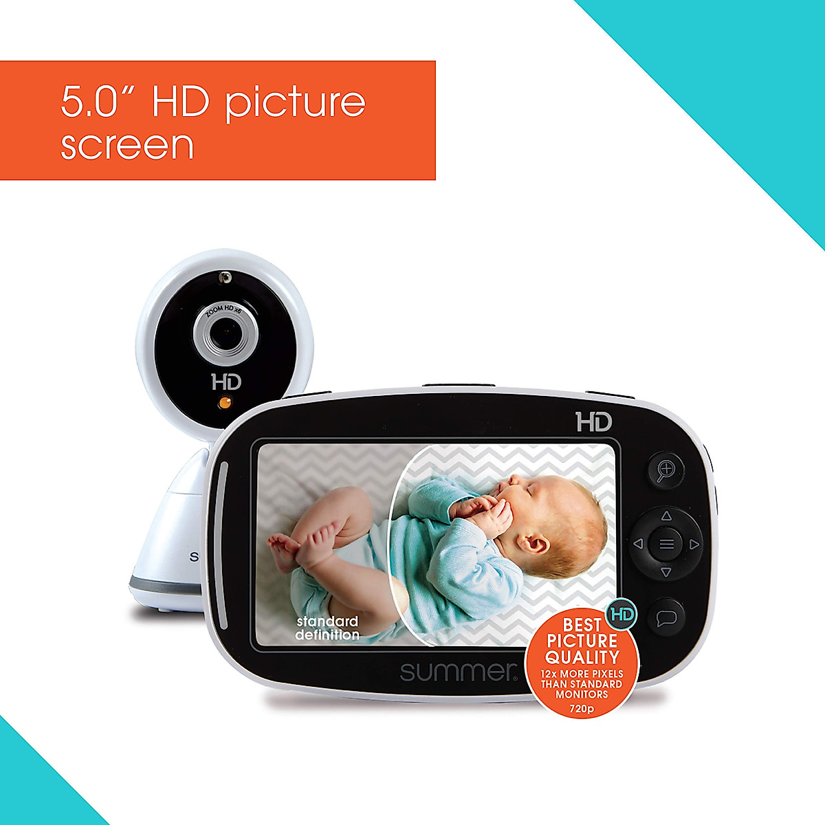 Summer Infant Baby Pixel Zoom HD Video Baby Monitor with 5" Display & Remote Steering Camera, Clearer Nighttime Views & SleepZone Boundary Alerts, High Definition