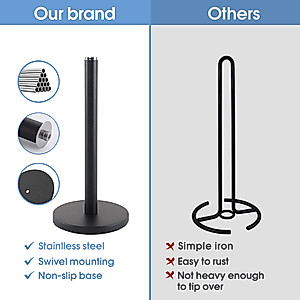 Hesalux Paper Towel Holder Black Matte - Stainless Steel Kitchen Paper Towel Stand, Kitchen Roll Dispenser for Any Kitchen or 15.5x4.6x29.2 cm