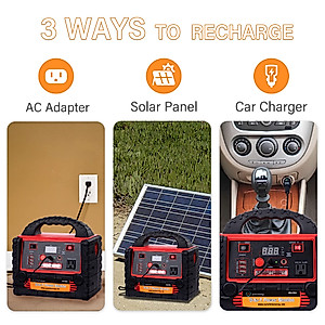 Tyrell Chenergy 200W Portable Power Station Solar Generator,400W Inverter Peak Surge,Built-in LED light,3 USB Ports/2 DC Ports/1 AC Outlet for Outdoors Camping Travel Hunting Emergency Use