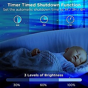 Star Projector & Night Light Projector, 3 in 1 Galaxy Projector with Bluetooth Speaker, with 15 Lighting Modes, Remote Control & Timer, for Kids Adults Decor Bedroom/Party/Gathering/Christmas