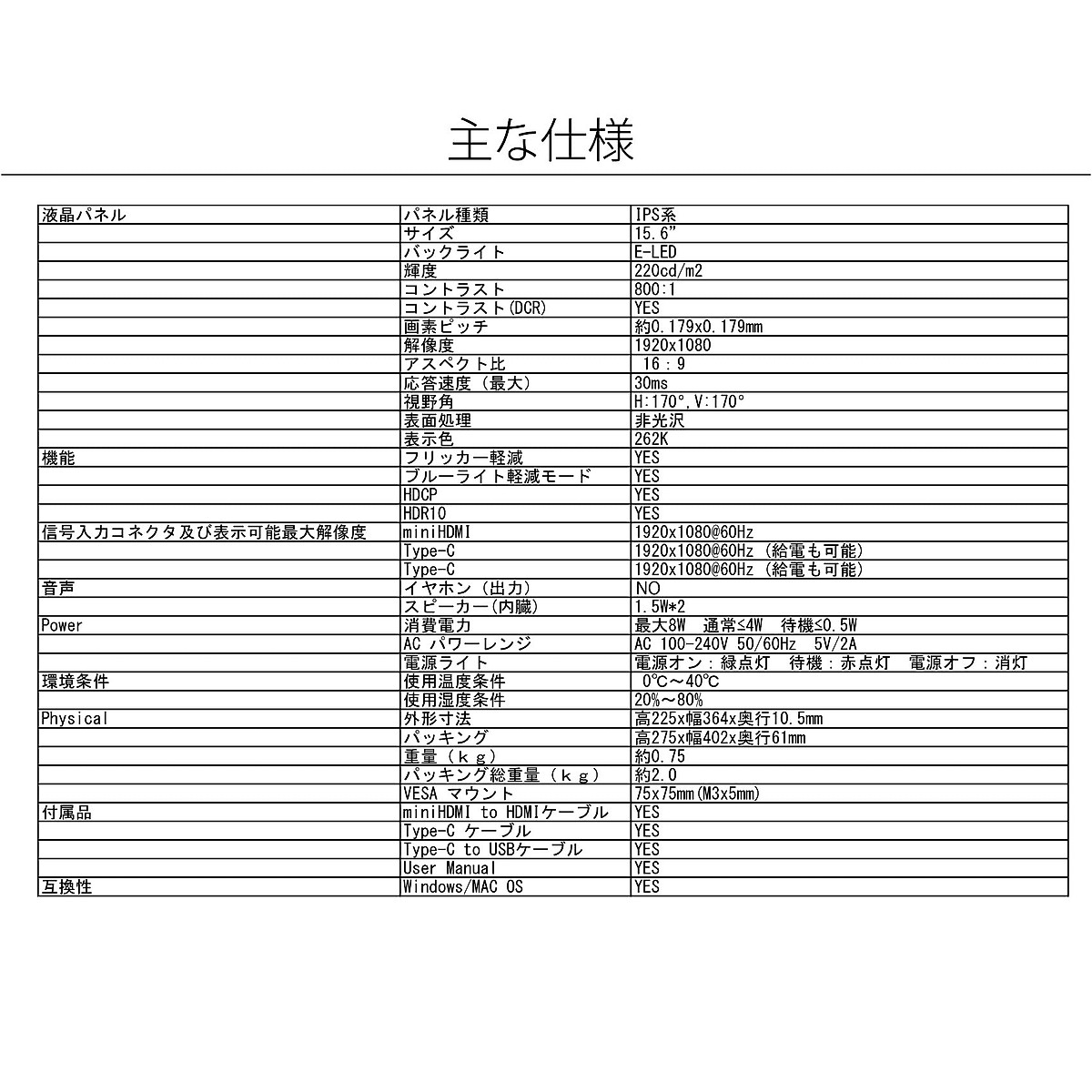 JAPANNEXT JN-MD-IPS1563FHDR-T 15.6-Inch Touch Compatible Mobile Monitor, USB Type-C Mini HDMI