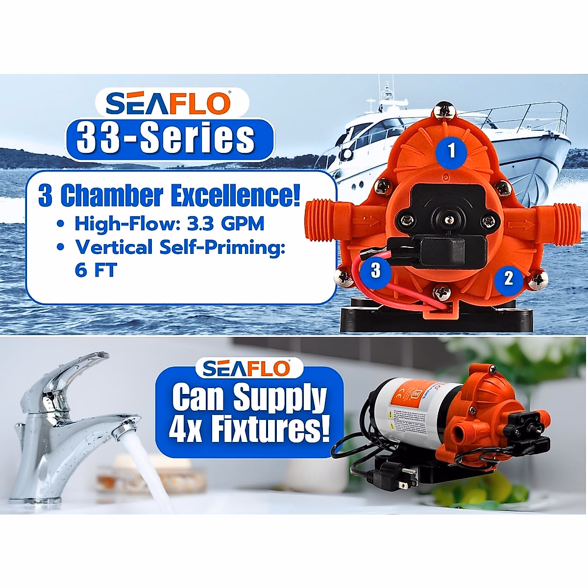SEAFLO 33-Series Water Pressure Pump - 115V AC, 3.3 GPM, 45 PSI, Self Priming, Smart Pressure Switch, UL & CSA Certified, for RV, Caravan, Off-Grid, Marine, and Industrial Use