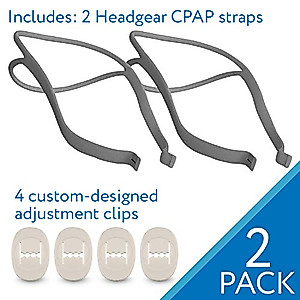 [2 Straps and 4 Clips] Impresa Headgear for ResMed Airfit P10 Nasal Pillow CPAP Mask