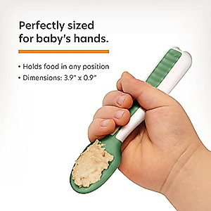 NumNum Starter Kit | Baby Bowl and Spoons Set (Stage 1 + Stage 2) | BPA Free Silicone Toddler Feeding Supplies | Baby Led Weaning Bowl and Baby Utensils For Kids Ages 6 Months+