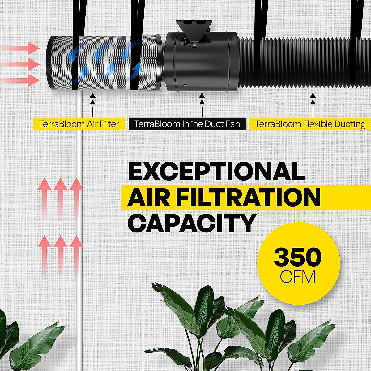 TerraBloom 4" x 16" Carbon Filter for Grow Tent - 46mm Charcoal Carbon Air Filter - Maximize Airflow with 350 CFM - Premium Carbon Air Filter & Charcoal Filter for Homes & Commercial Applications