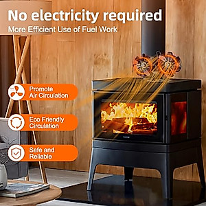 zenicham Wood Stove Fan Heat Powered Dual Motors,14 Blades Stove Fans,Fireplace Fan Magnetic Thermometer Gloves,Heat Fans for Wood Burning Stove/Gas/Pellet/Log,Non Electric