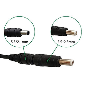 Abakoo 54.6V 4A Power Supply Adapter Charger for 48V 13S Lithium Li-ion Battery Pack with DC 5.5x2.1mm / 5.5x2.5mm Plug