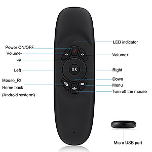 BIFANS Smart Remote Replacement, Fly Air Mouse Multifunctional Remote with Keyboard, Mini Wireless Keyboard & Remote Control for KODI Android Box HTPC IPTV PC Pad Xbox 360 (G64)